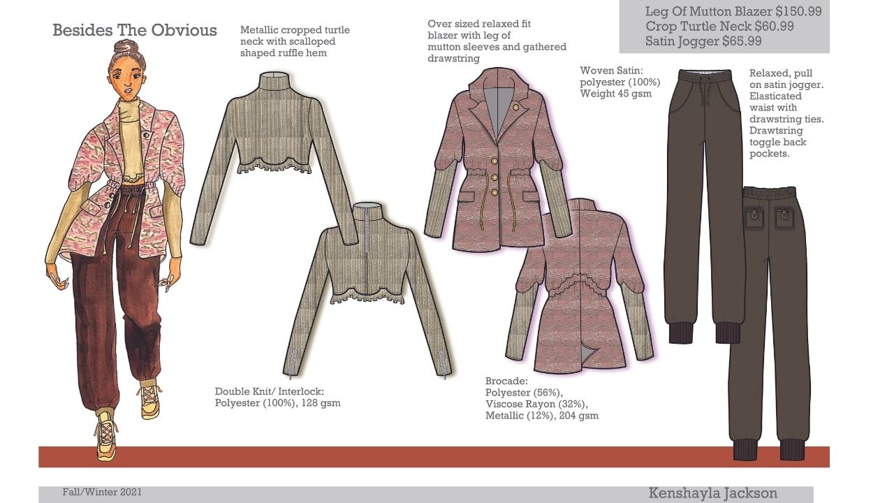 2D work - Le Fashion Lab